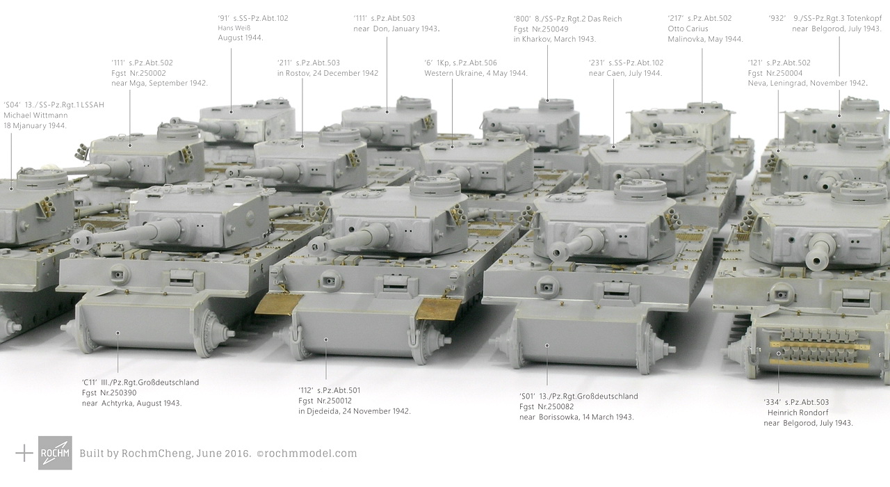 ROCHM®MODEL The RochmCheng's Workbench
